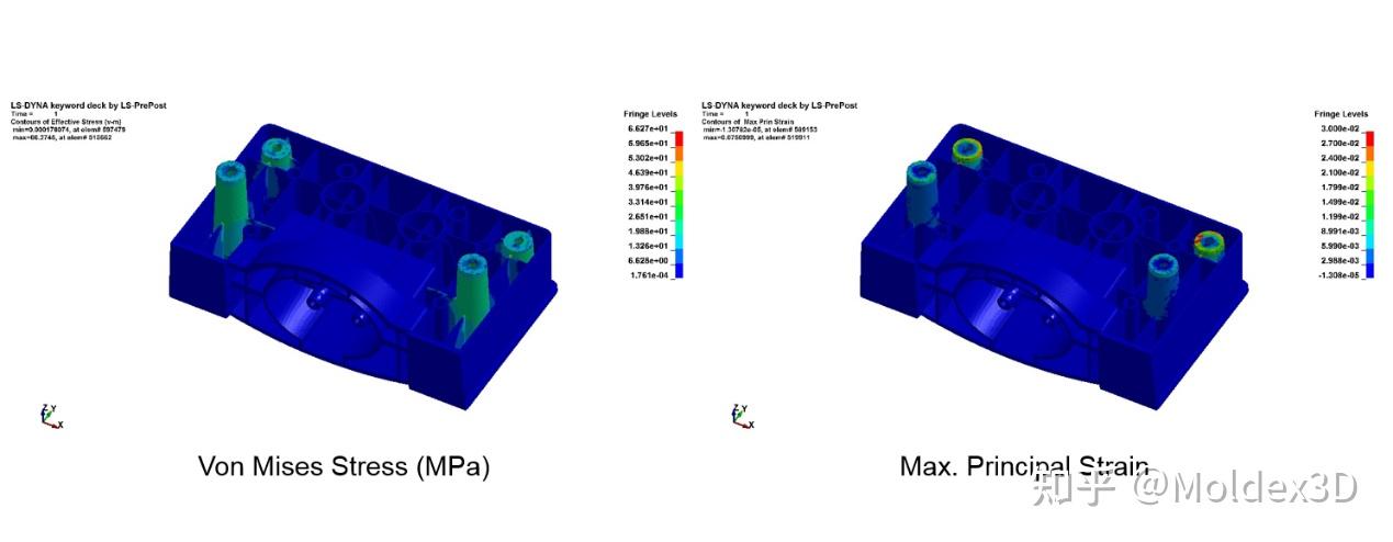 【产品技巧】利用Moldex3D Digimat-RP 获得纤维复合材料之非等向性、非线性材料模型 - 知乎