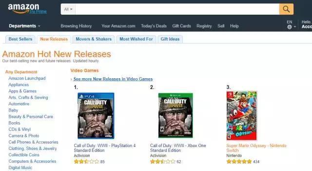 可能是史上最全的亚马逊选品工具 - 知乎