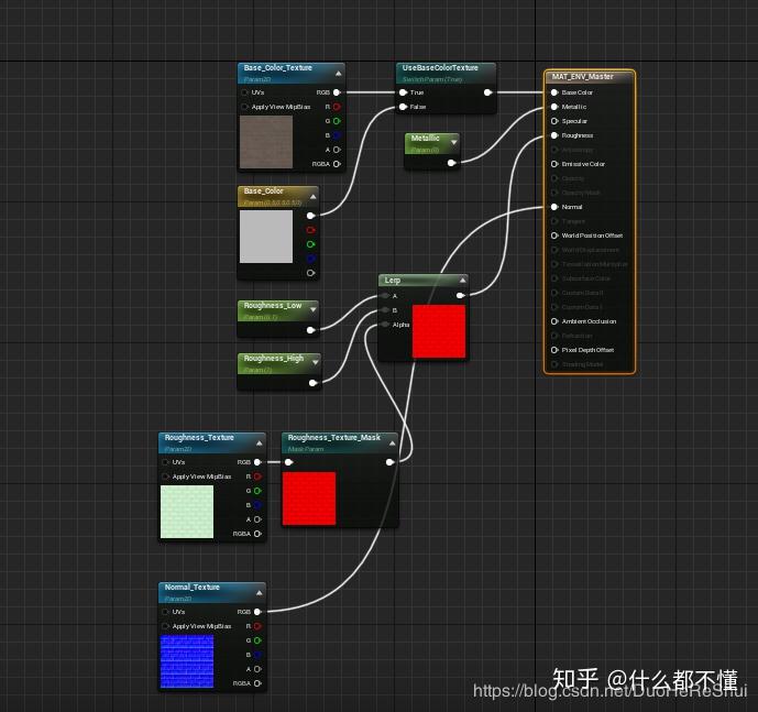 UE4-材质 - 知乎
