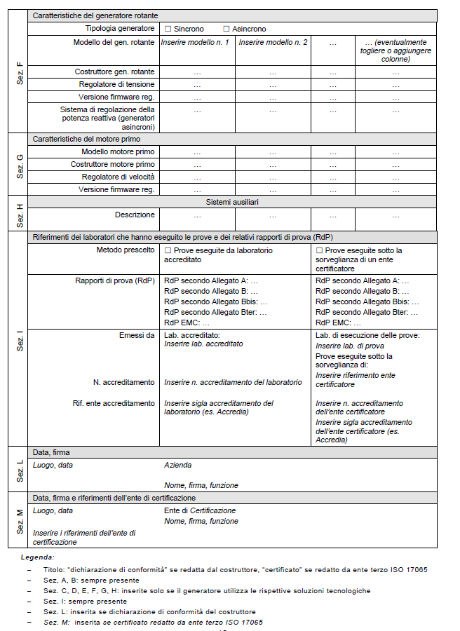 储能系统认证意大利并网要求—CEI 0-21:2022-03 - 知乎