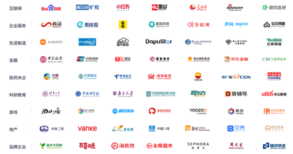 有哪些不错的国产Jira替代产品？国产软件PingCode与Jira大对比