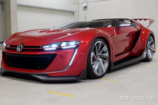 令人惊叹的大众GTI跑车视觉Gran Turismo - 知乎