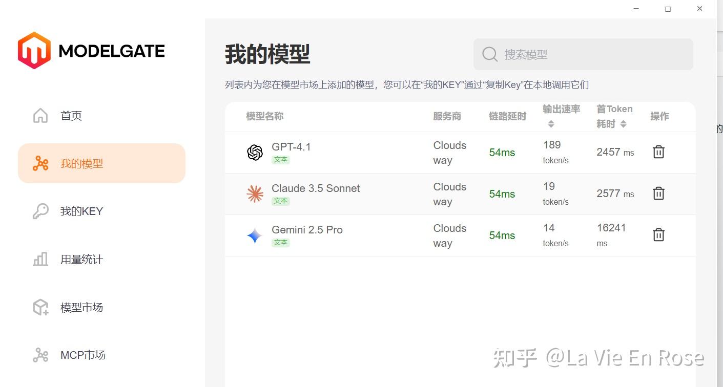 选 ModelGate，何必困于 DeepSeek 本地部署？高效调用才是王道 - 知乎