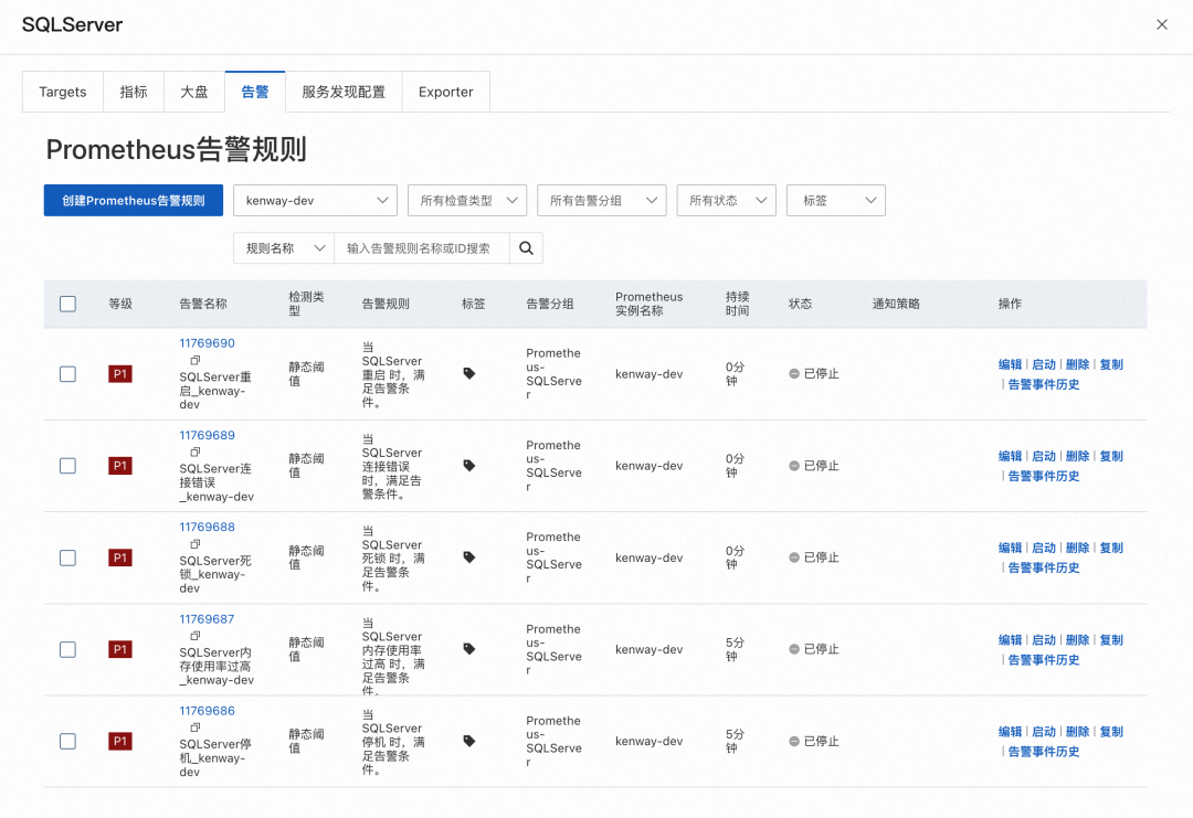 统一观测丨使用 Prometheus 监控 SQL Server 最佳实践 - 知乎