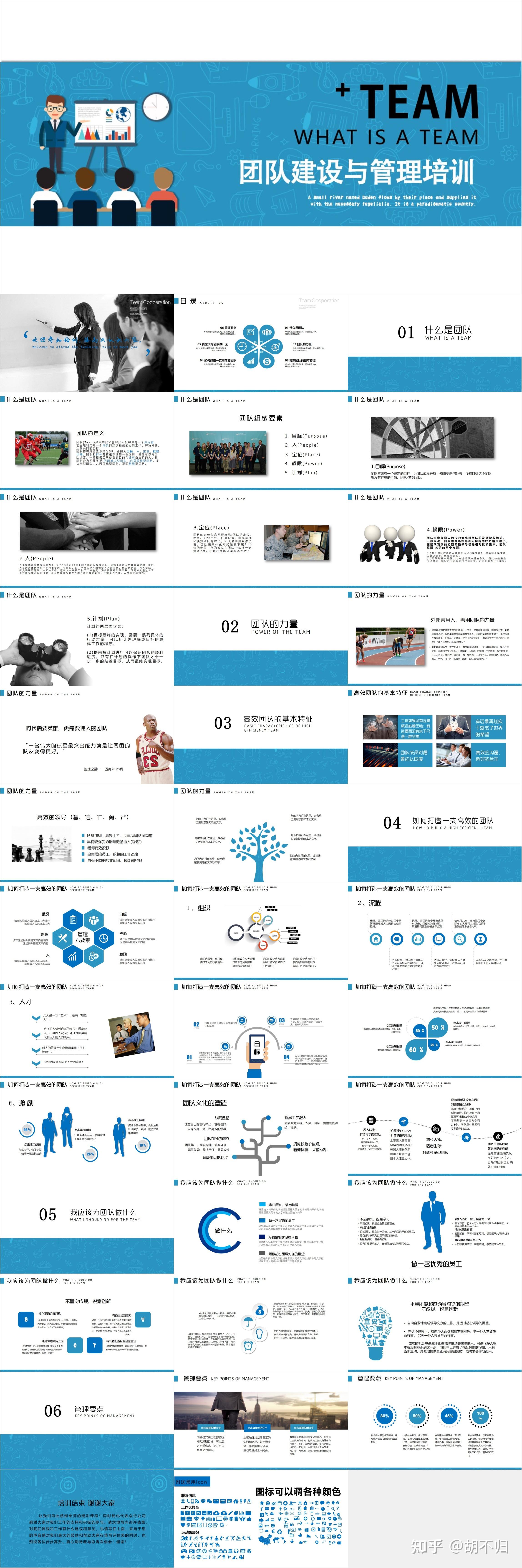 22套团队建设PPT模板，增加凝聚力 - 知乎