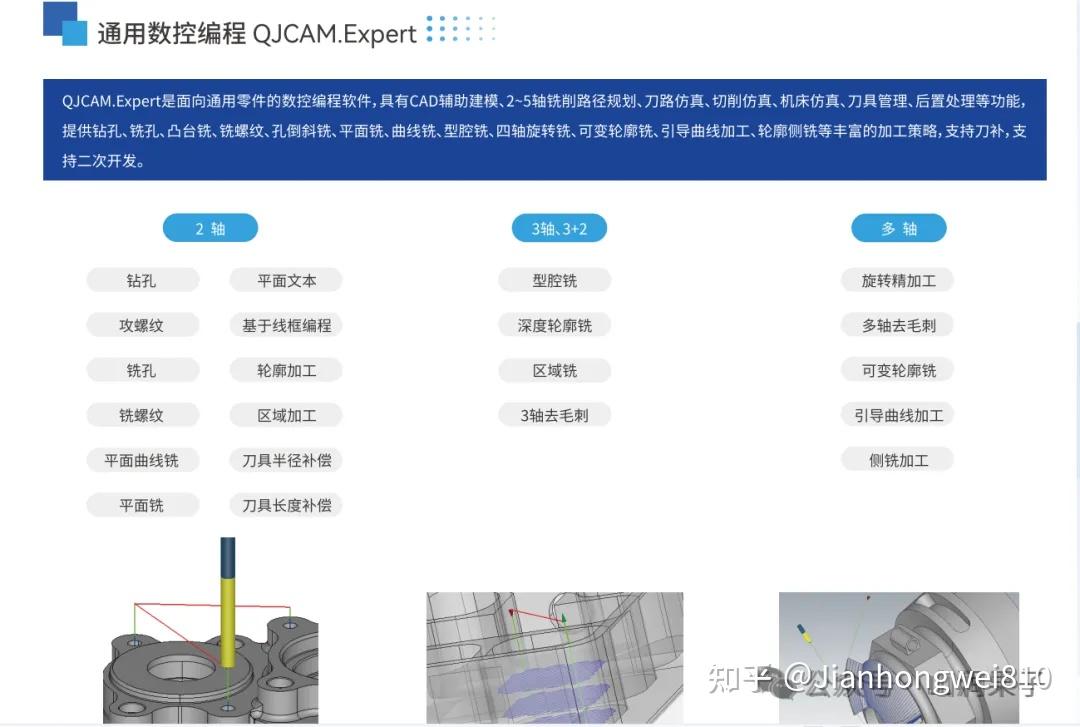 国产五轴数控系统：从HNC-848Di到华中10型智能数控系统 ，“生产一代、研发一代、预研一代”谈谈软硬件。 - 知乎