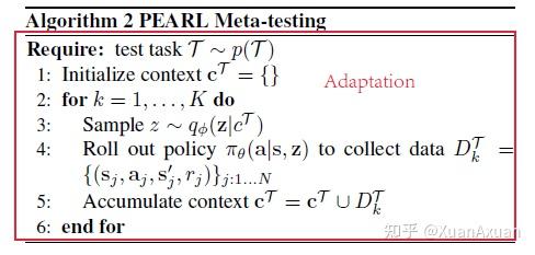 关于元强化学习（meta-RL）的总结与思考 - 知乎