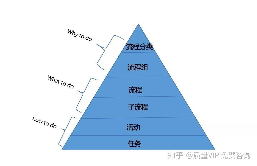 GR&R的判定标准多少 - 知乎