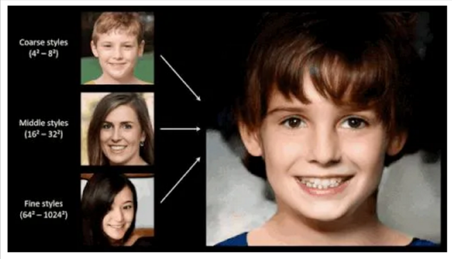 你被深度伪造Deepfake了吗？你深度伪造Deepfake了某人吗？ - 知乎