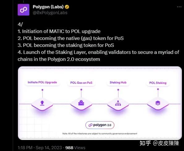 Polygon 2.0 — 初步改进提案中概述的 MATIC 到 POL 的转换 - 知乎