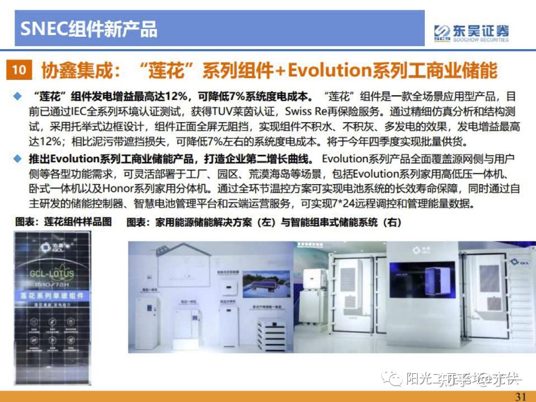 5月回顾丨SNEC光伏、储能新产品总结 - 知乎