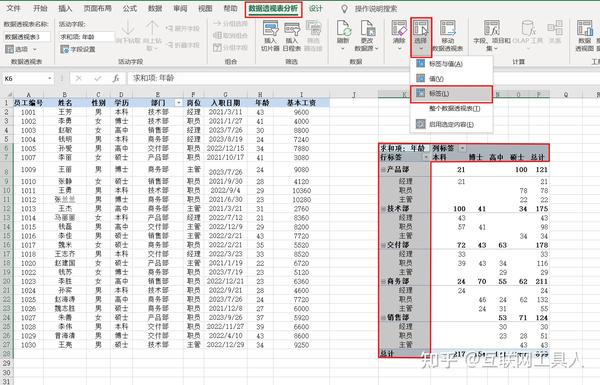 彻底解密EXCEL数据透视表 - 知乎
