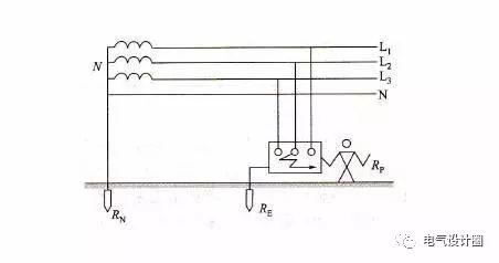 低压配电的IT、TT、TN系统三种接地形式，带你更深入了解！ - 知乎