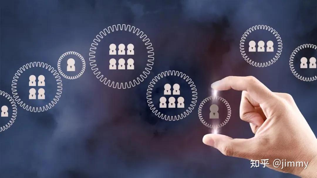 什么是DTC？DTC的4个认知真相！ - 知乎