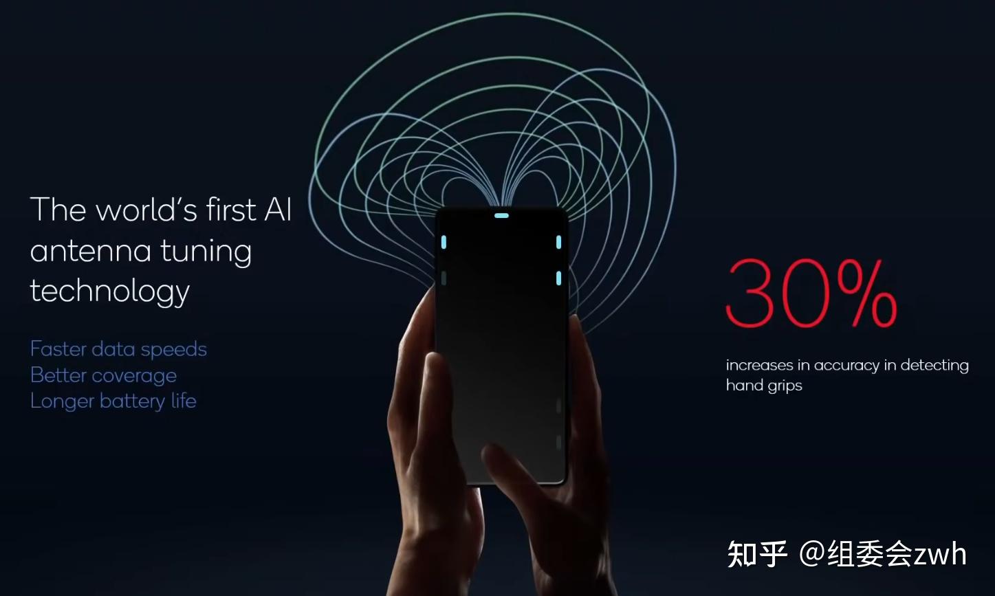 一文看懂骁龙8Gen1中的AI - 知乎