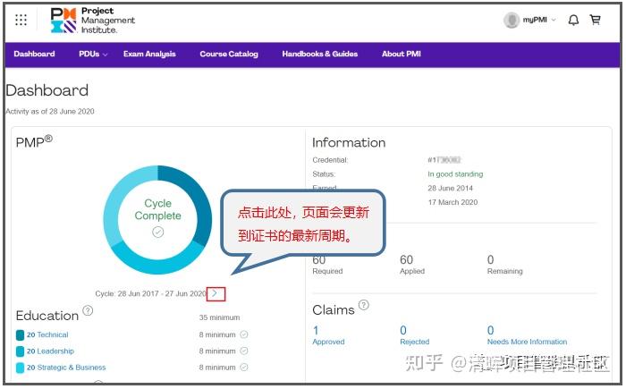 关于PDU获得、续证、找回密码……PMI常见问题，一篇全搞定 - 知乎
