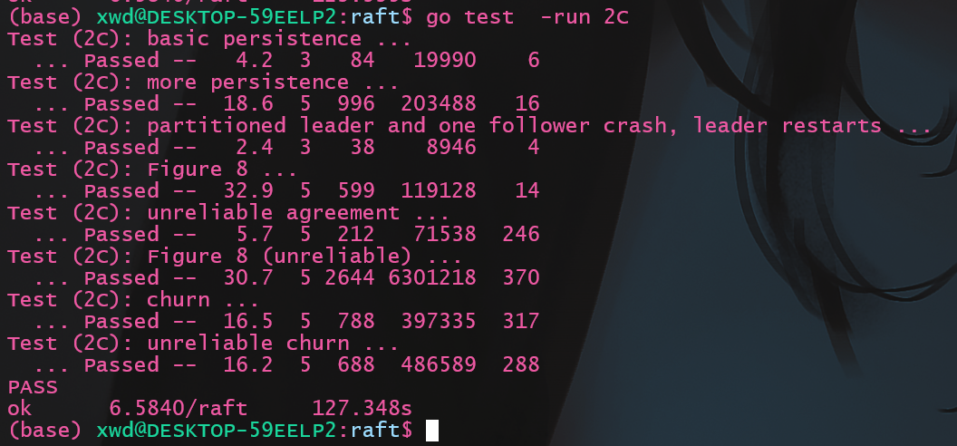 MIT6.5840(6.824) Lab2: Raft 2C - 知乎