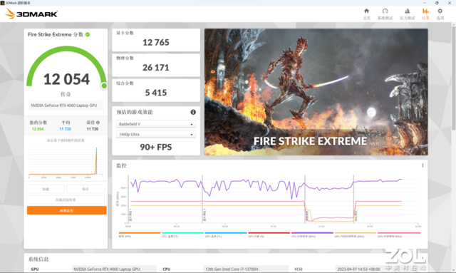同样5999元 实测看RX7600M XT与RTX 4060到底谁更胜一筹 - 知乎