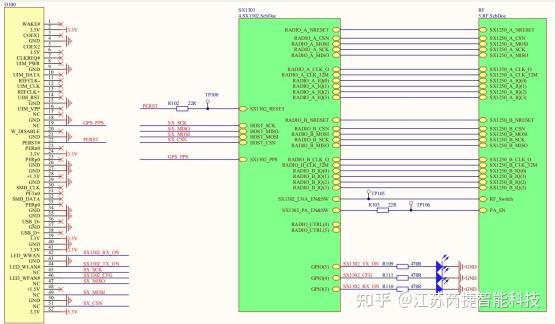 LoRa SX1302网关模组选型指南 - 知乎