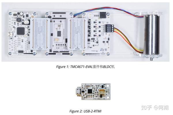 使用 RTMI 调试TMC4671 PI - 知乎