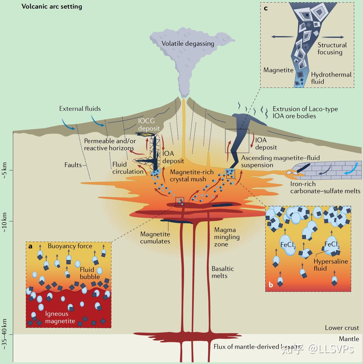 科研绘图配色入门 - 知乎