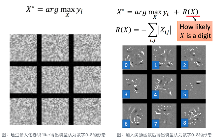 大模型可解释性调研 - 知乎