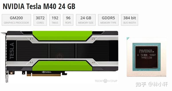 m40显卡捡垃圾炼丹试玩 - 知乎