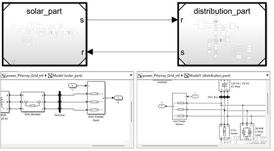 仿真太慢？并行来加速 （二）（Simulink 实时并行仿真） - 知乎