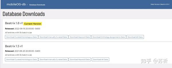 mobileOG-db：细菌移动遗传元件 (MGE) 数据库 - 知乎