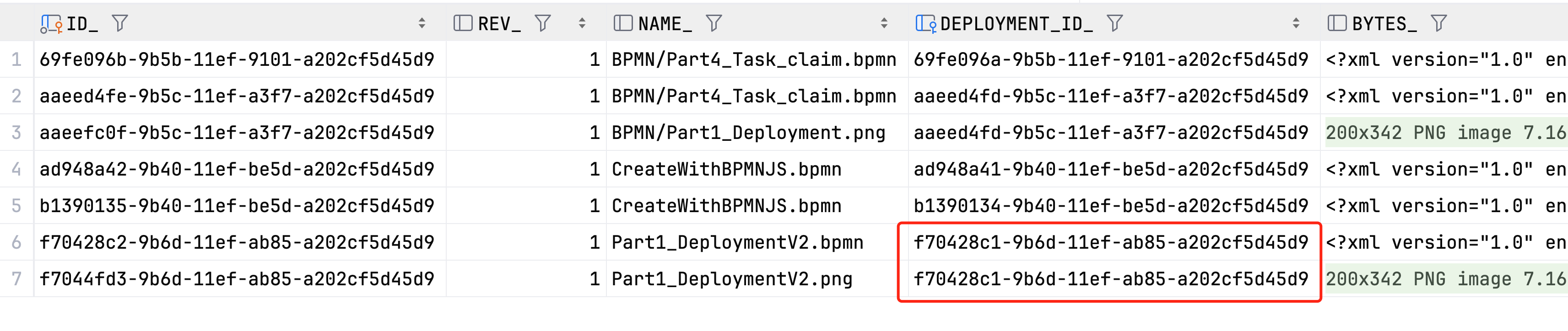 Java&Activiti7实战：轻松构建你的第一个工作流.md - 知乎