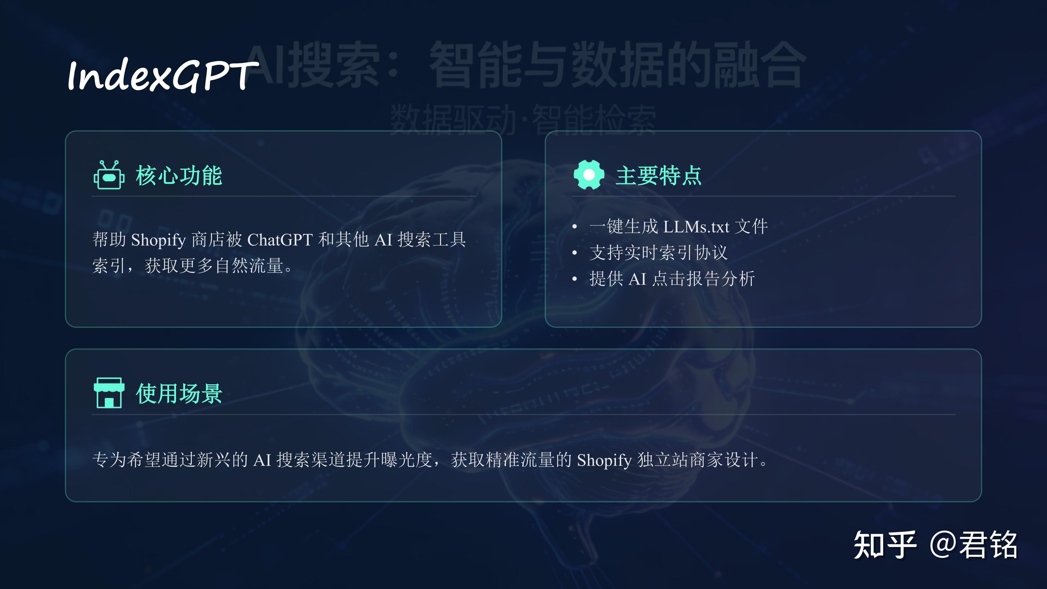 Shopify独立站2026年都需要哪些必备的插件？ - 知乎