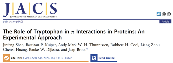 精选干货丨光学表面等离子共振仪SPR技术应用合集来了 - 知乎