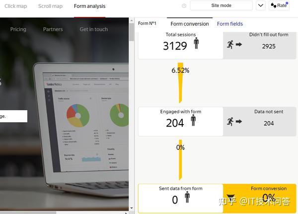 ClickHouse实战 一、从ClickHouse的发展历程开始 - 知乎