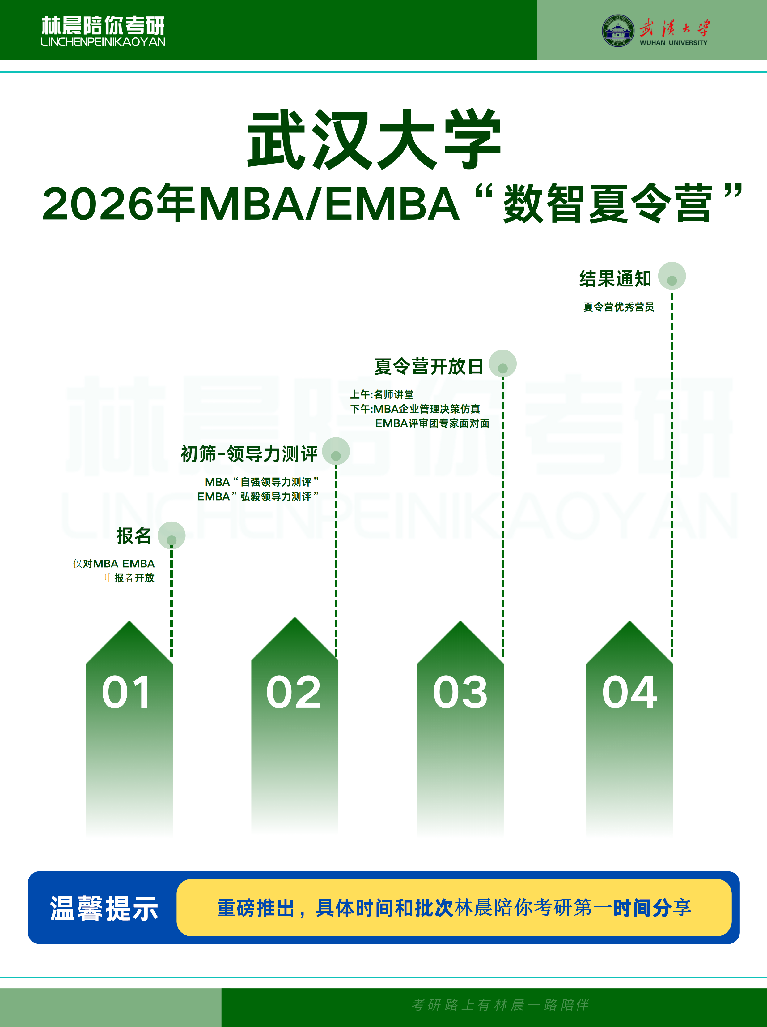 2026年武汉大学MBA EMBA招生政策最新解读来了 面试回归 有奖学金 林晨陪你考研 - 知乎