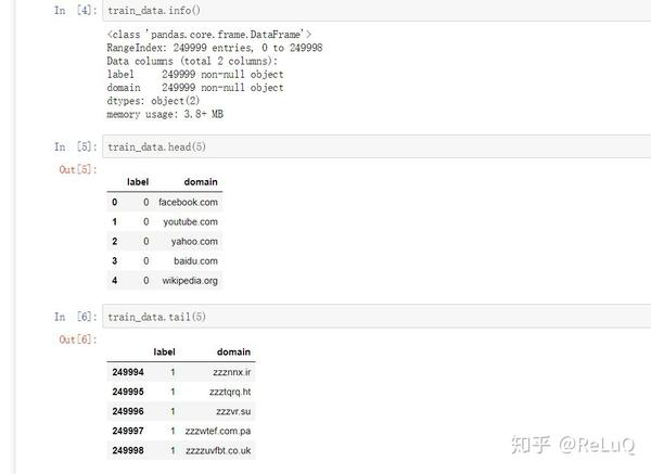 使用机器学习检测DGA域名（一）-SVM - 知乎