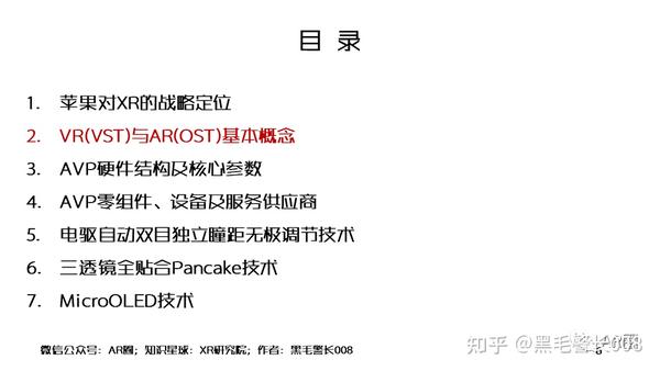 苹果Vision Pro拆解报告(预览版) | 供应链 | XR | Pancake | MicroOLED | 瞳距调节 - 知乎