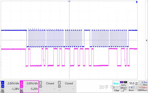 基础通信协议之 IIC详细讲解 - 知乎