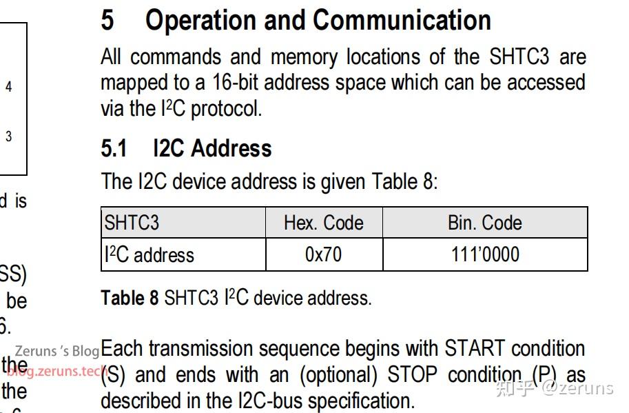 STM32使用硬件IIC读取SHTC3温湿度传感器的数据并显示在0.96寸OLED屏上 - 知乎
