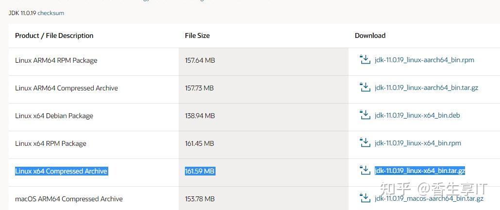 初步认识Debezium，通过连接器实现Oracle数据库实时DML操作同步到Kafka - 知乎