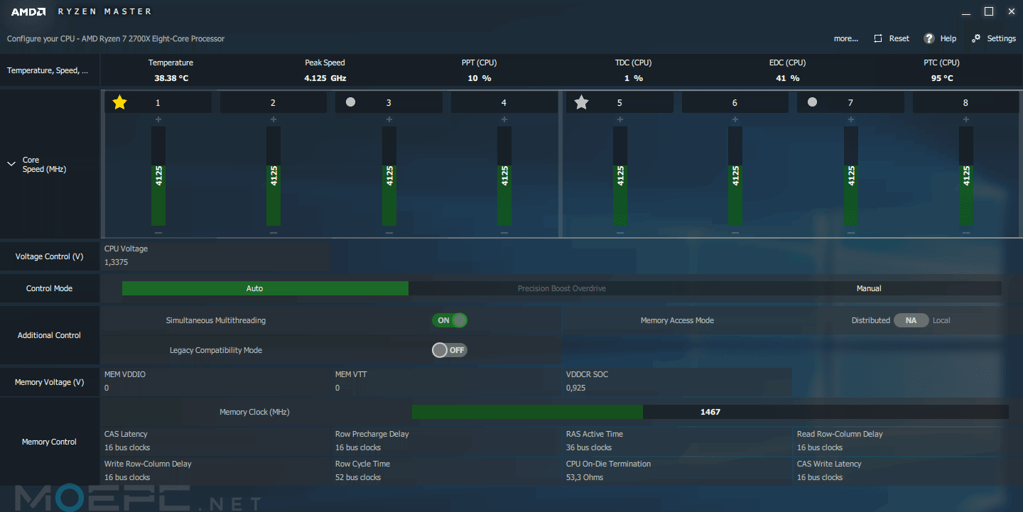 AMD Pinnacle Ridge 技术解析【IPC/工艺/性能】 - 知乎