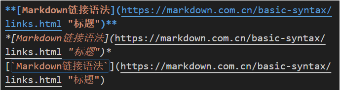 第三章_Markdown链接语法（网址链接、图片链接、脚注） - 知乎