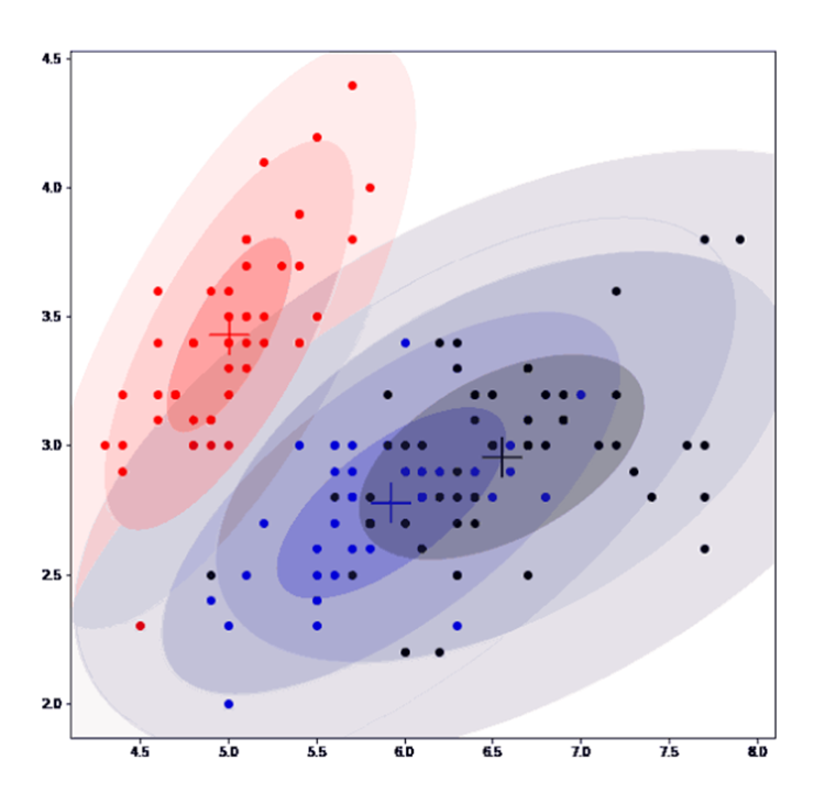 《绝对演绎》高品质次表面散射：Disney SSS - 知乎
