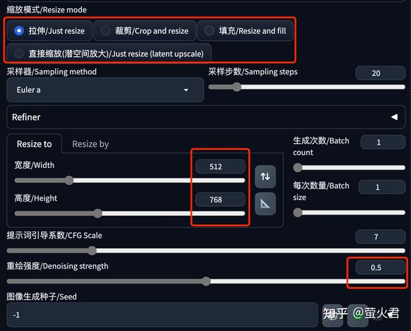 Stable Diffusion教程：4000字说清楚图生图 - 知乎