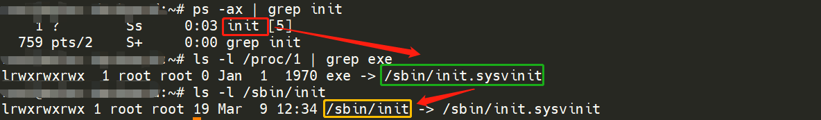 xilinx：Linux 添加开机启动程序 - 知乎