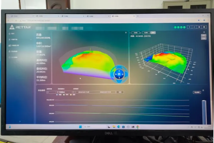 案例分享 | 3D雷达扫描机器人助力堆场盘料智能化 - 知乎