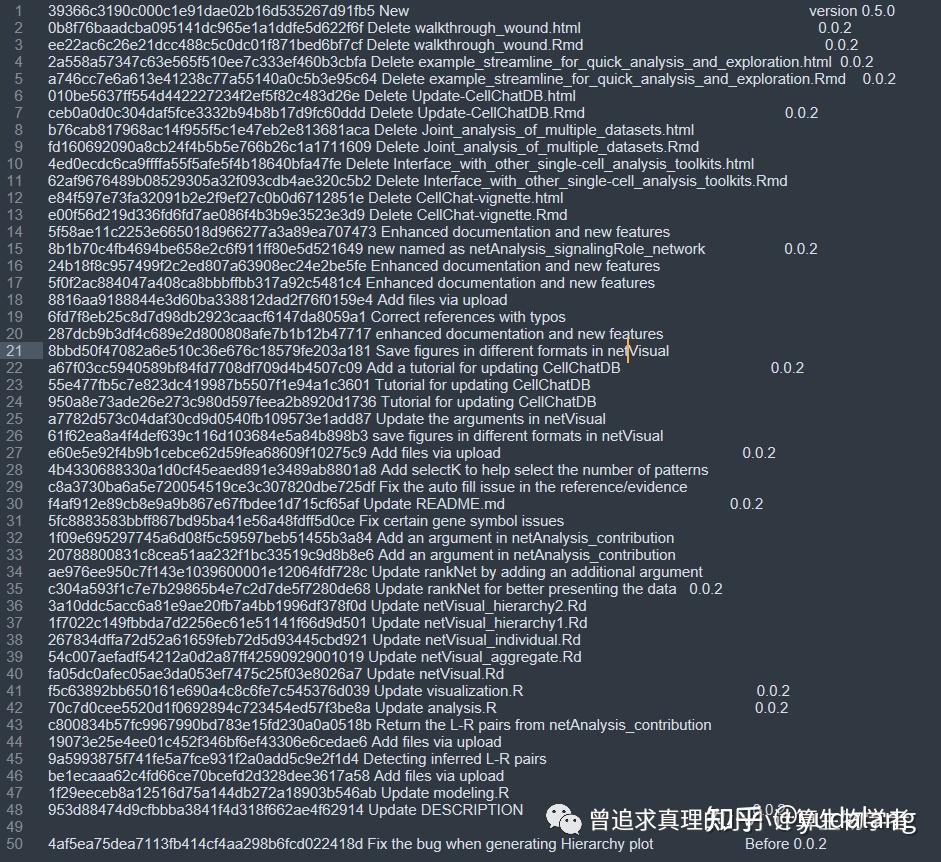 CellChat R包源码解读系列7-我要如果才能降低R包版本进行安装 - 知乎