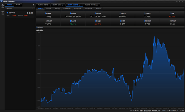 WonderTrader终端WtStudio发布 - 知乎