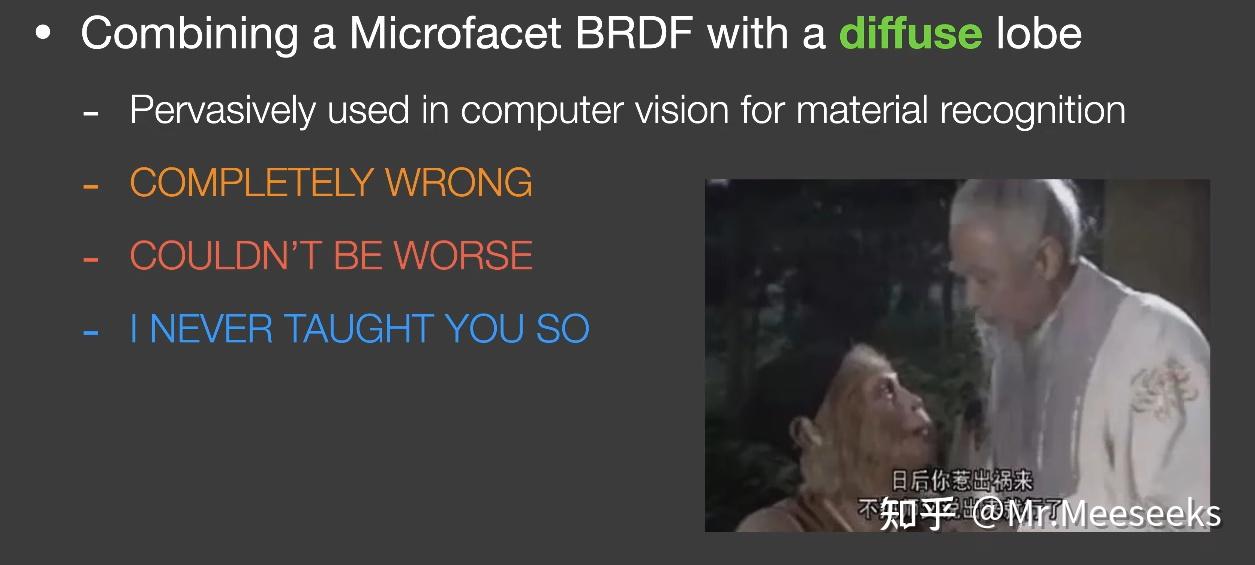 一篇文章带你搞懂microfacet BRDF微表面模型 - 知乎