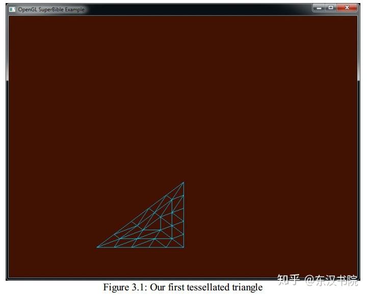 OpenGL-Tessellation(细分曲面) - 知乎