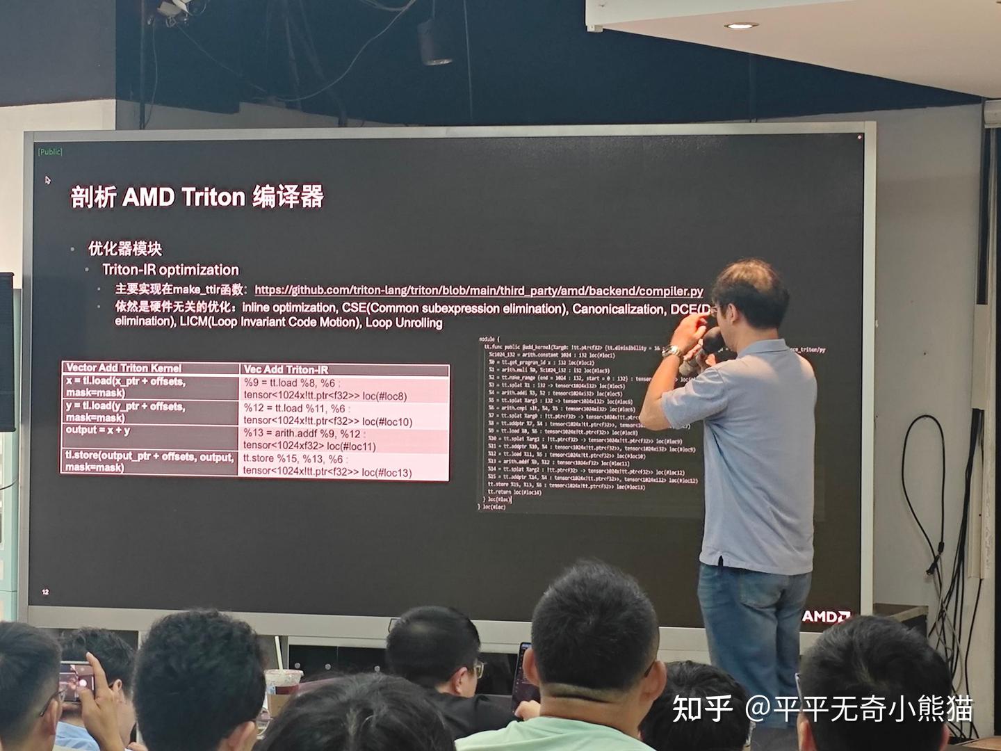 Meet AI Compiler技术沙龙 - 知乎